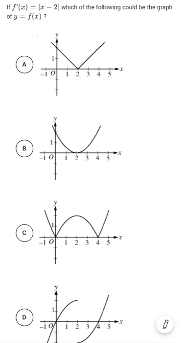 Solved Let f be a twice-differentiable function on the open | Chegg.com