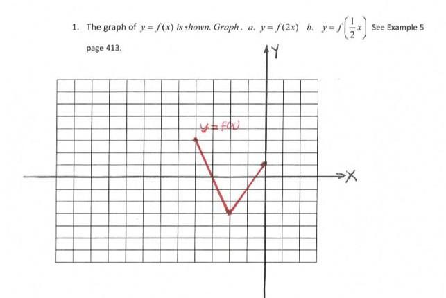 Solved 1. The graph of y=f(x) is shown. Graph. a.y=f(2x) b. | Chegg.com