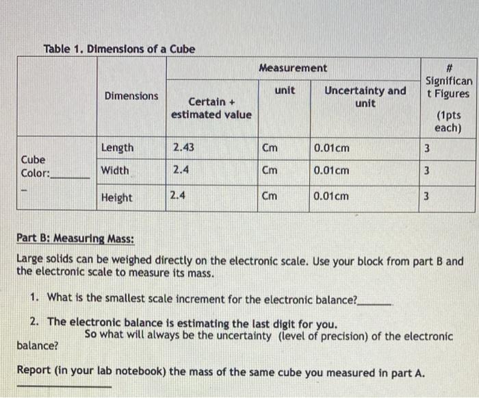 Table 1. Dimensions of a Cube Measurement # | Chegg.com