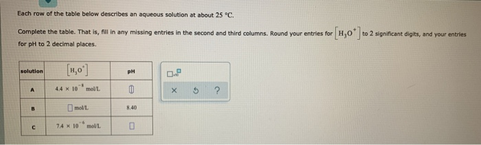 Solved Each row of the table below describes an aqueous | Chegg.com