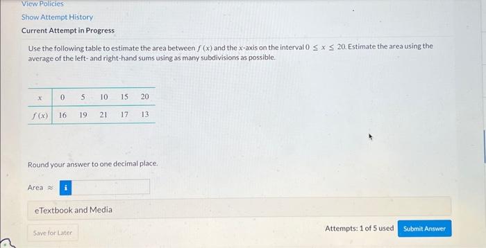 Solved Use the following table to estimate the area between | Chegg.com