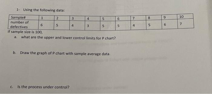 Solved 1- Using the following data: a. What are the upper | Chegg.com