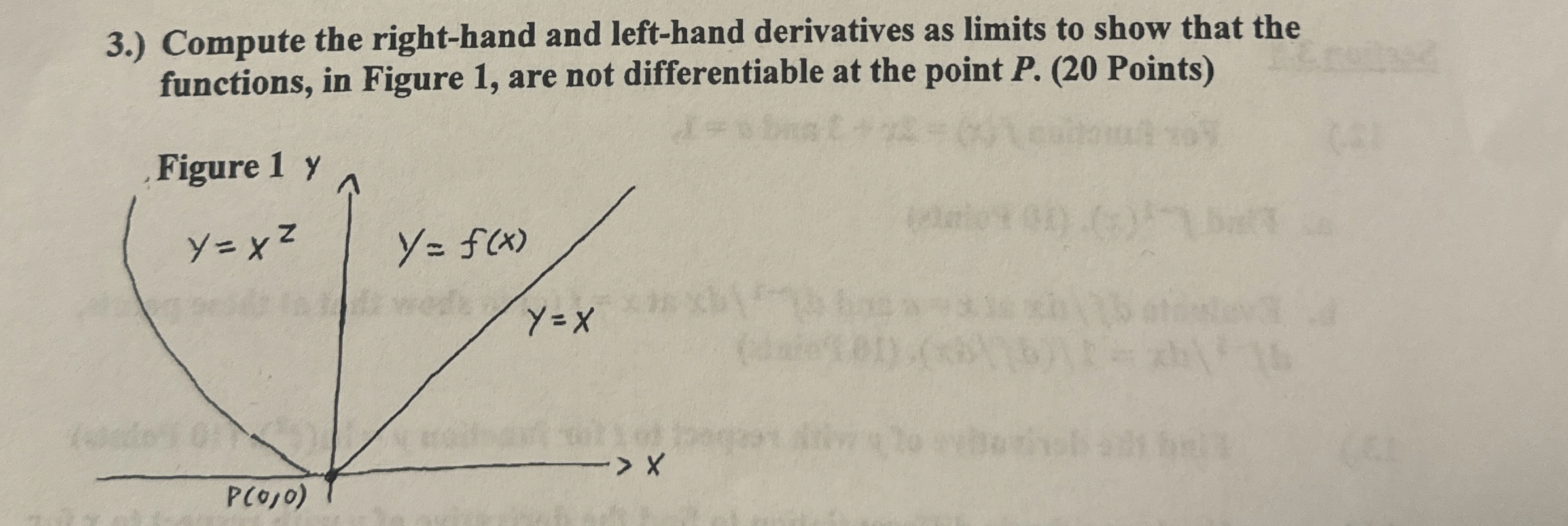 Solved 3.) ﻿Compute the right-hand and left-hand derivatives | Chegg.com
