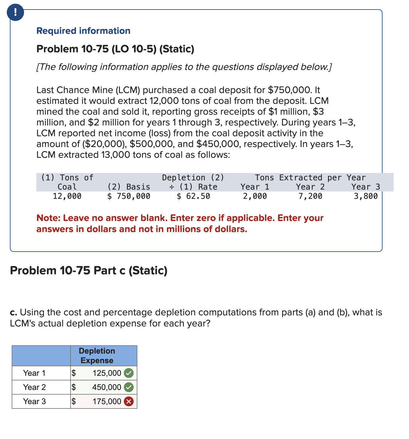 Required informationProblem 10-75 (LO | Chegg.com