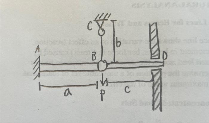 Solved Find the Member stiffness matrix for BD, BC, AB. | Chegg.com