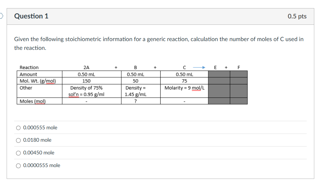 Solved Question 1 ﻿Given the following stoichiometric | Chegg.com
