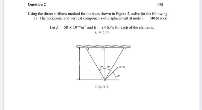 Solved Question 2 [40] Using the direct stiffness method for | Chegg.com