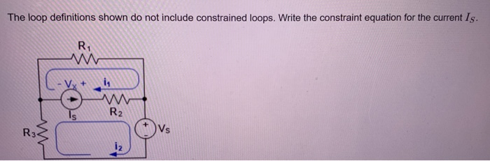 Solved The loop definitions shown do not include constrained | Chegg.com