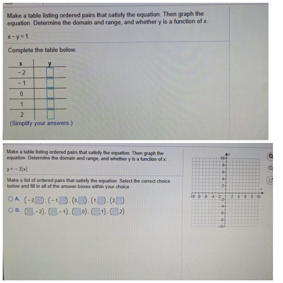 Solved Make a table listing ordered pairs that satisfy the | Chegg.com