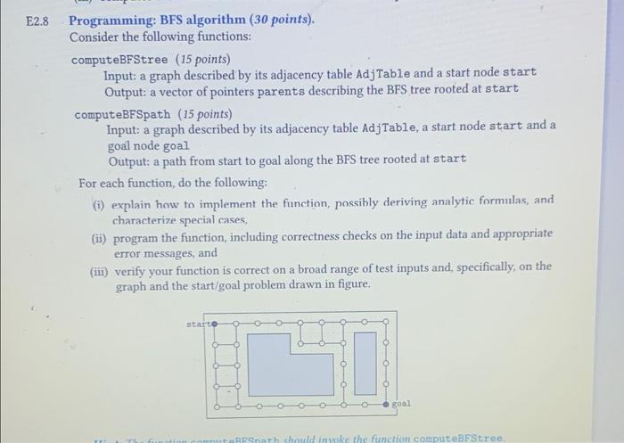 Solved E2.8 Programming: BFS algorithm (30 points). Consider | Chegg.com