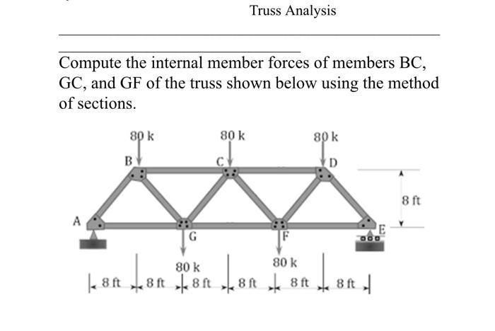 Solved Compute the internal member forces of members BC, GC, | Chegg.com