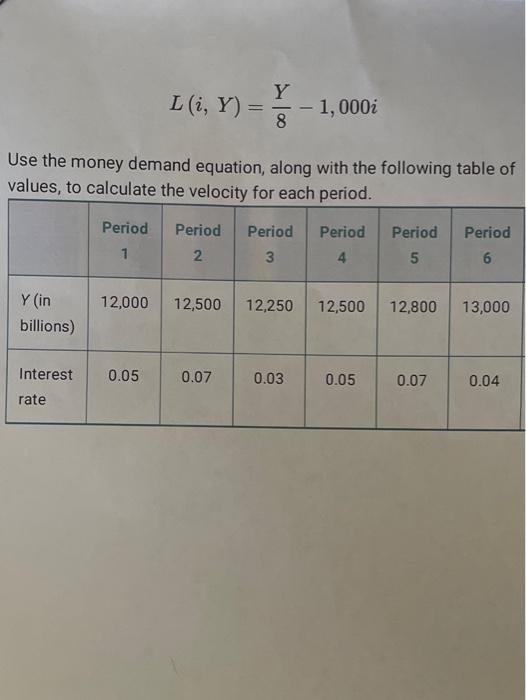 Solved Y L(i, Y) = 1,000i 8 Use the money demand equation, | Chegg.com