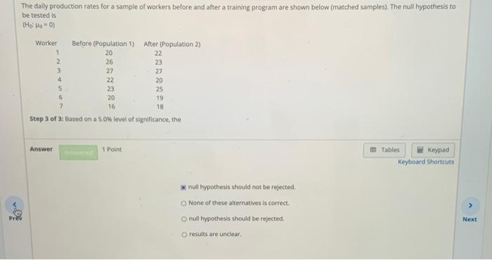 Solved The daily production rates for a sample of workers | Chegg.com
