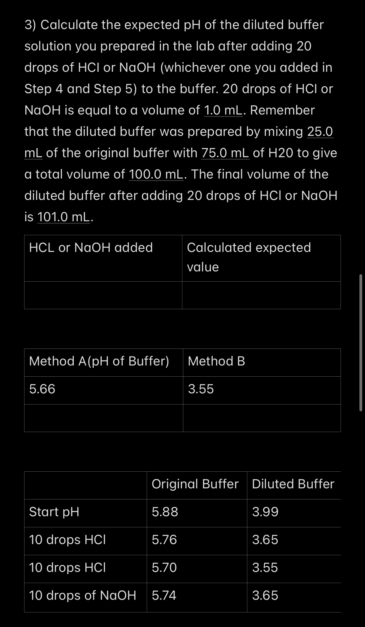 Solved Calculate the expected pH of the diluted buffer | Chegg.com
