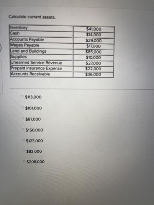 Solved Calculate current assets Inventory Cash Accounts | Chegg.com