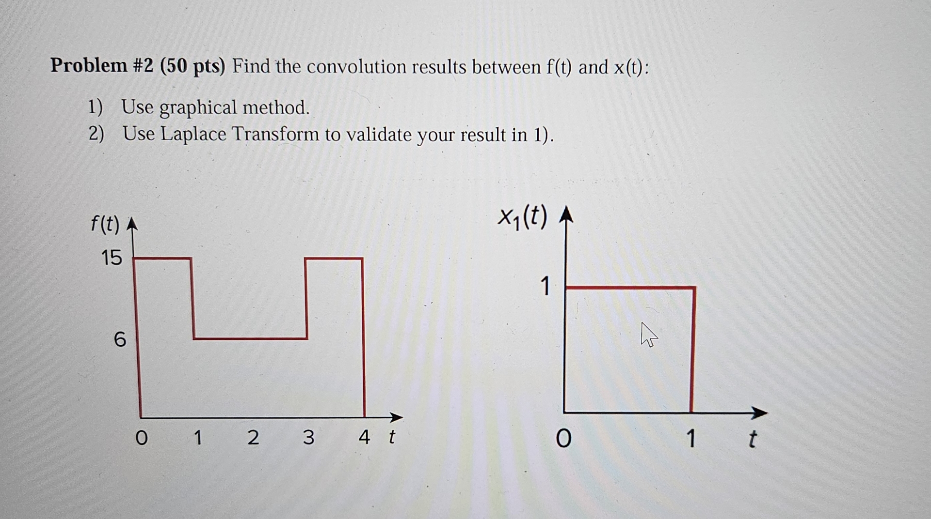 Solved Find the convolution results between f(t) ﻿and x(t) | Chegg.com