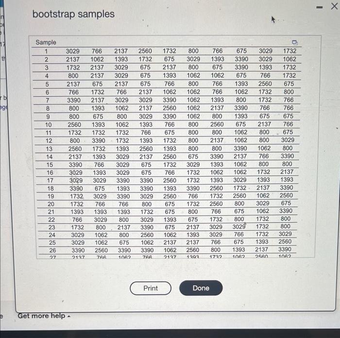 Solved bootstrap samplescortidence interval to the | Chegg.com Solved bootstrap samplescortidence interval to the | Chegg.com