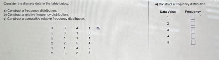 Solved Consider the discrete data in the table below. a) | Chegg.com