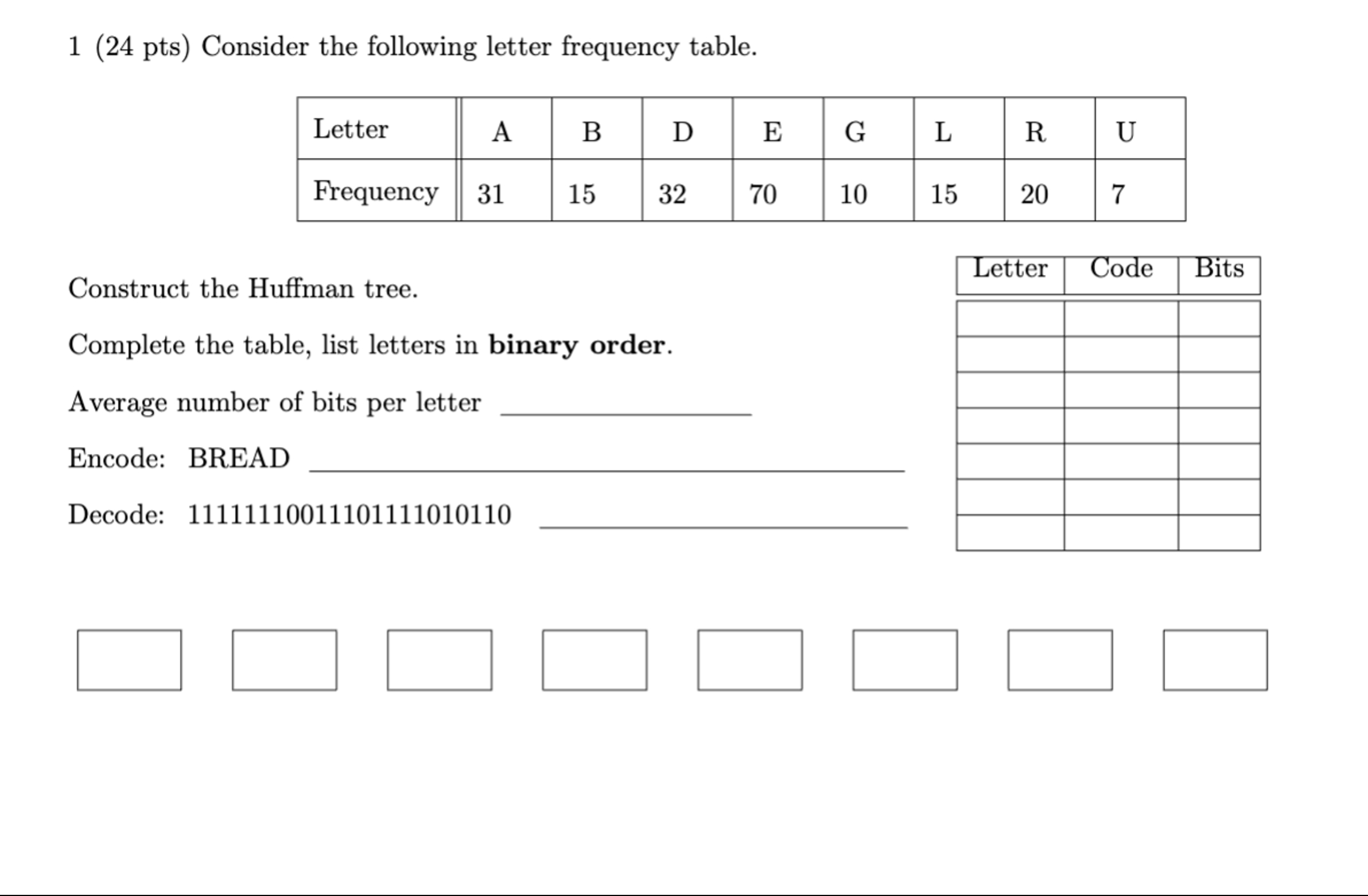Solved 1 (24 ﻿pts) ﻿Consider the following letter frequency | Chegg.com