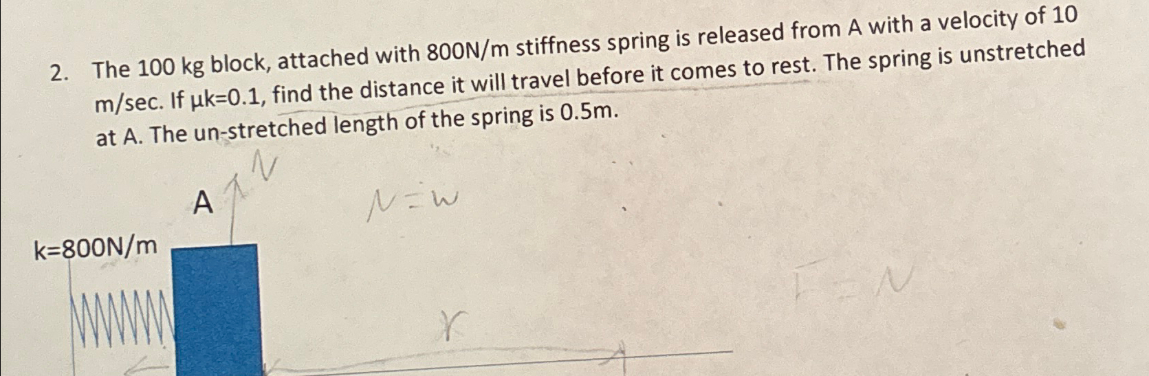 Solved The 100kg ﻿block, attached with 800Nm ﻿stiffness | Chegg.com