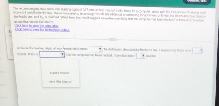 Solved The accompanying data table lists leading digits of | Chegg.com