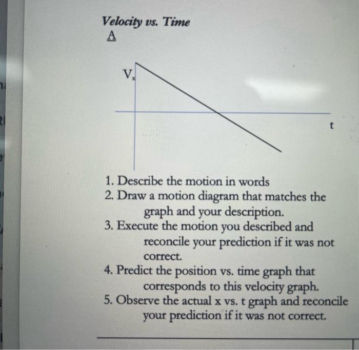 Solved Velocity vs. Time A 1. Describe the motion in words | Chegg.com