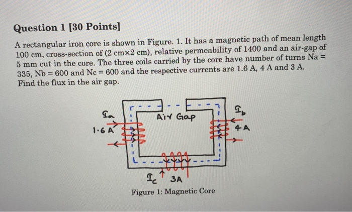 Solved Question 1 [30 Points) A rectangular iron core is | Chegg.com