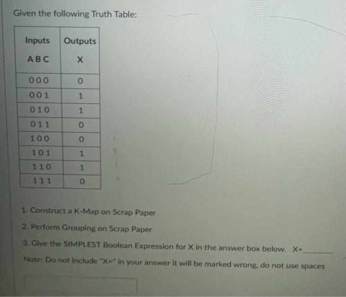 Solved Given the following Truth Table: 1. Construct a K-Map | Chegg.com