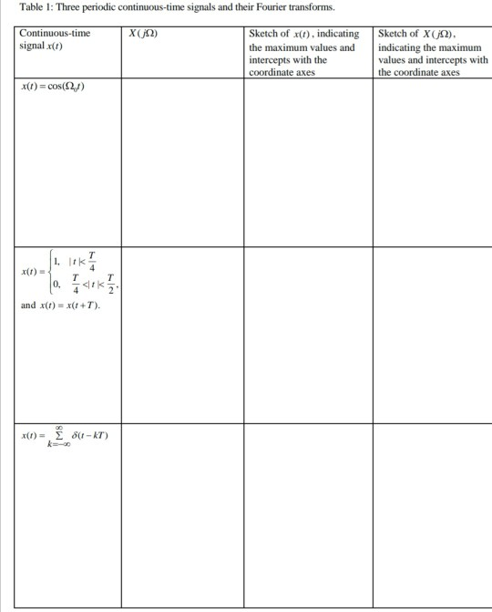 Solved Table 1: Three periodic continuous-time signals and | Chegg.com