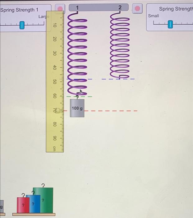 Solved Spring Strength 1 Small Large Spring Strength 2 Small | Chegg.com