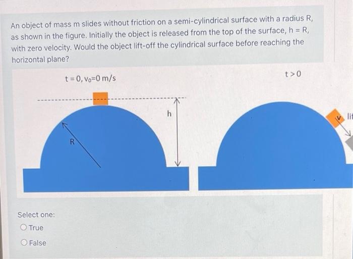 Solved An object of mass m slides without friction on a | Chegg.com