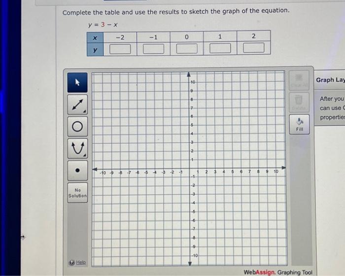 Solved Complete the table and use the results to sketch the | Chegg.com