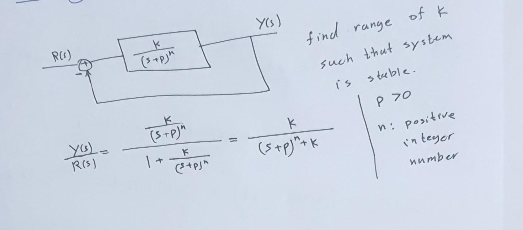 Solved R S Y S 1 S P Nk S P Nk S P N Kk