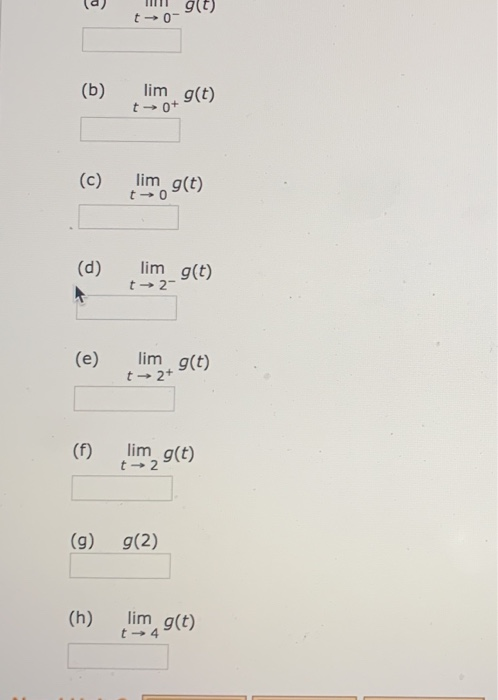 Solved Swer Does Not Exist Enter Dne For The Function G