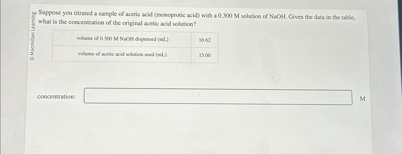 Solved Suppose you titrated a sample of acetic acid | Chegg.com