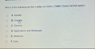 Solved Which of the following are the 5 ﻿pillars of CISA's | Chegg.com