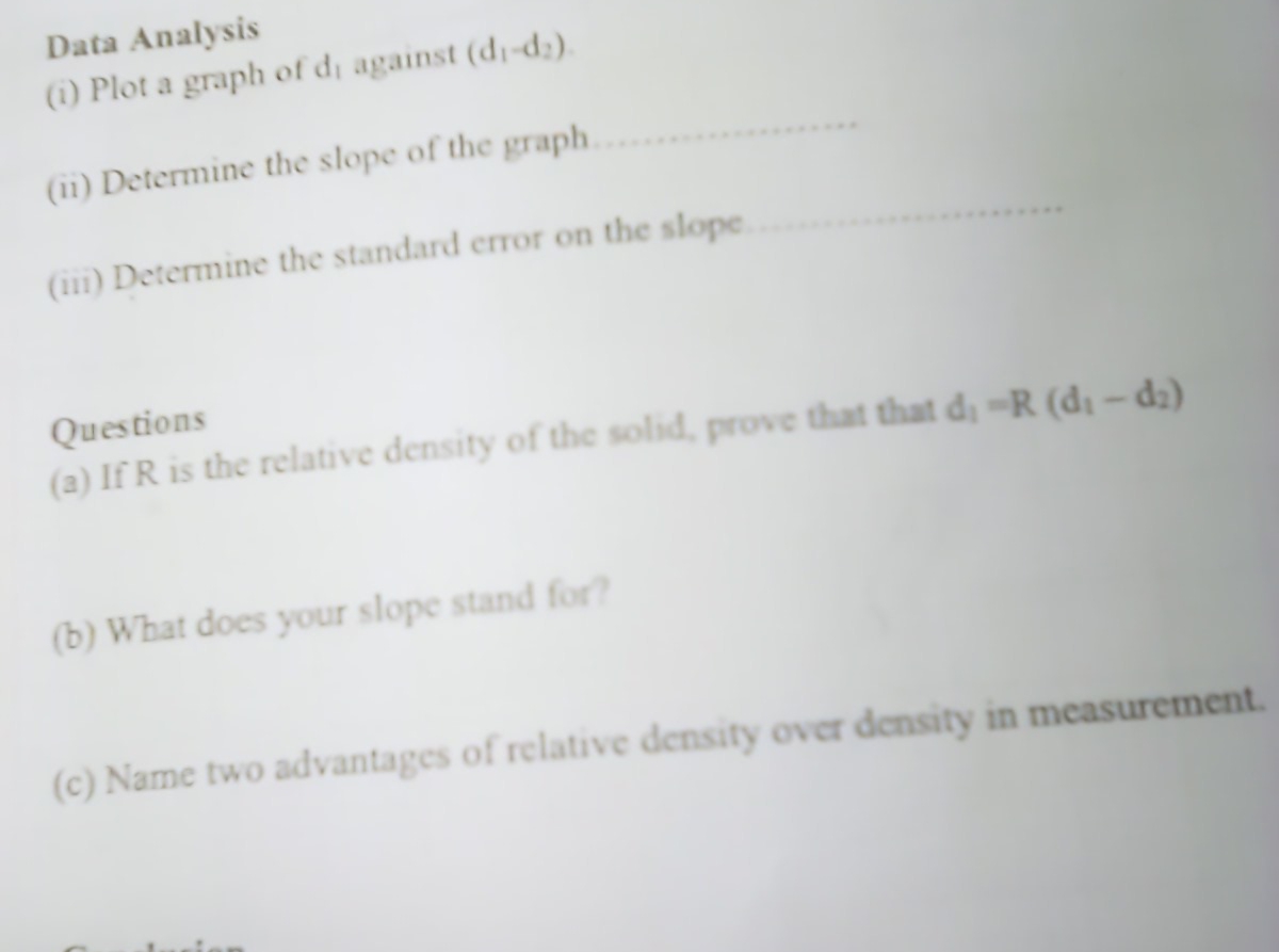 Solved Data Analysis(1) ﻿Plot a graph of d1 ﻿against | Chegg.com