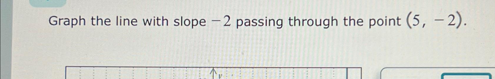Solved Graph the line with slope -2 ﻿passing through the | Chegg.com