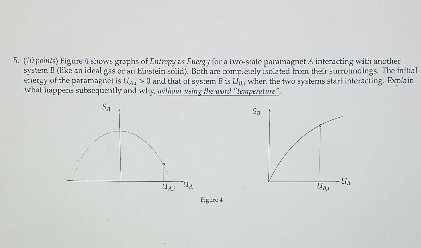Solved 5. (10 points) Figure 4 shows graphs of Entropy vs | Chegg.com