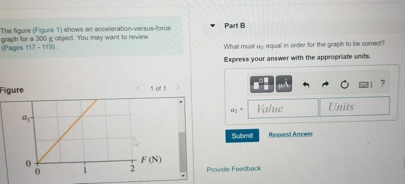 Solved The Figure Figure 1 Shows An