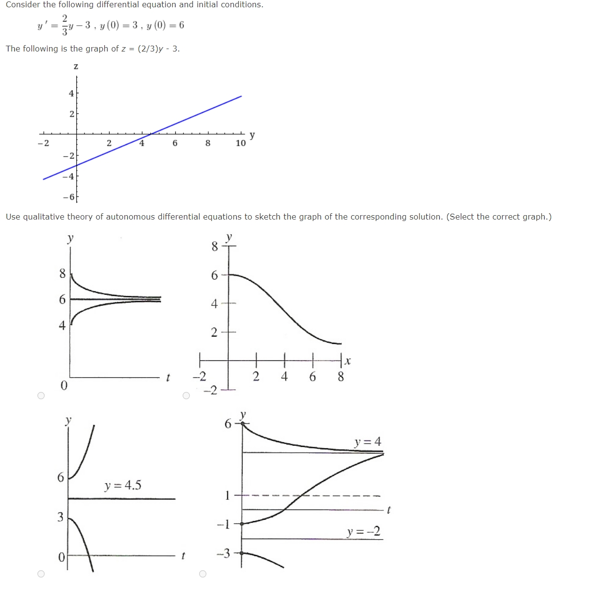 Solved Use qualitative theory of autonomous differential | Chegg.com