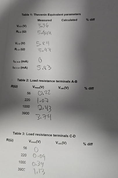 Solved V12VV=sVRe=8,2kRL,CDR1.0kR4=1.0kRj=15kRL,ABTable 1: | Chegg.com