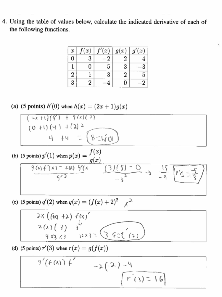 Solved Using the table of ﻿values below, calculate the | Chegg.com