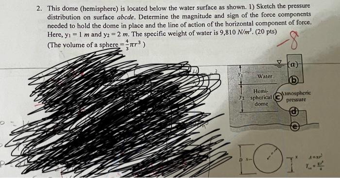 Solved This dome (hemisphere) is located below the water | Chegg.com