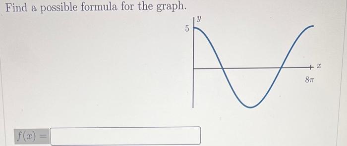 Solved Find a possible formula for the graph. f(x)= | Chegg.com