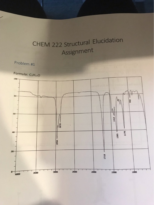 Solved CHEM 222 Structural Elucidation Assignment Problem #1 | Chegg.com