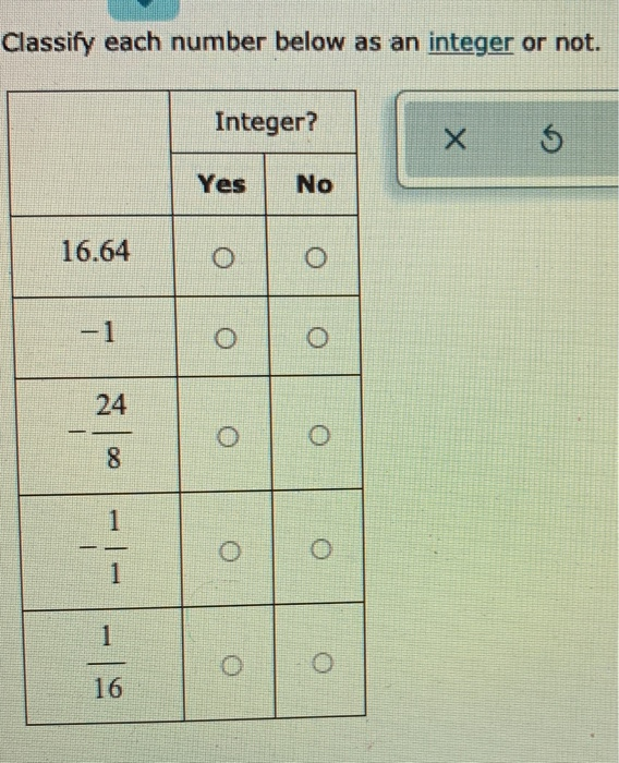 Solved Classify each number below as an integer or not. | Chegg.com
