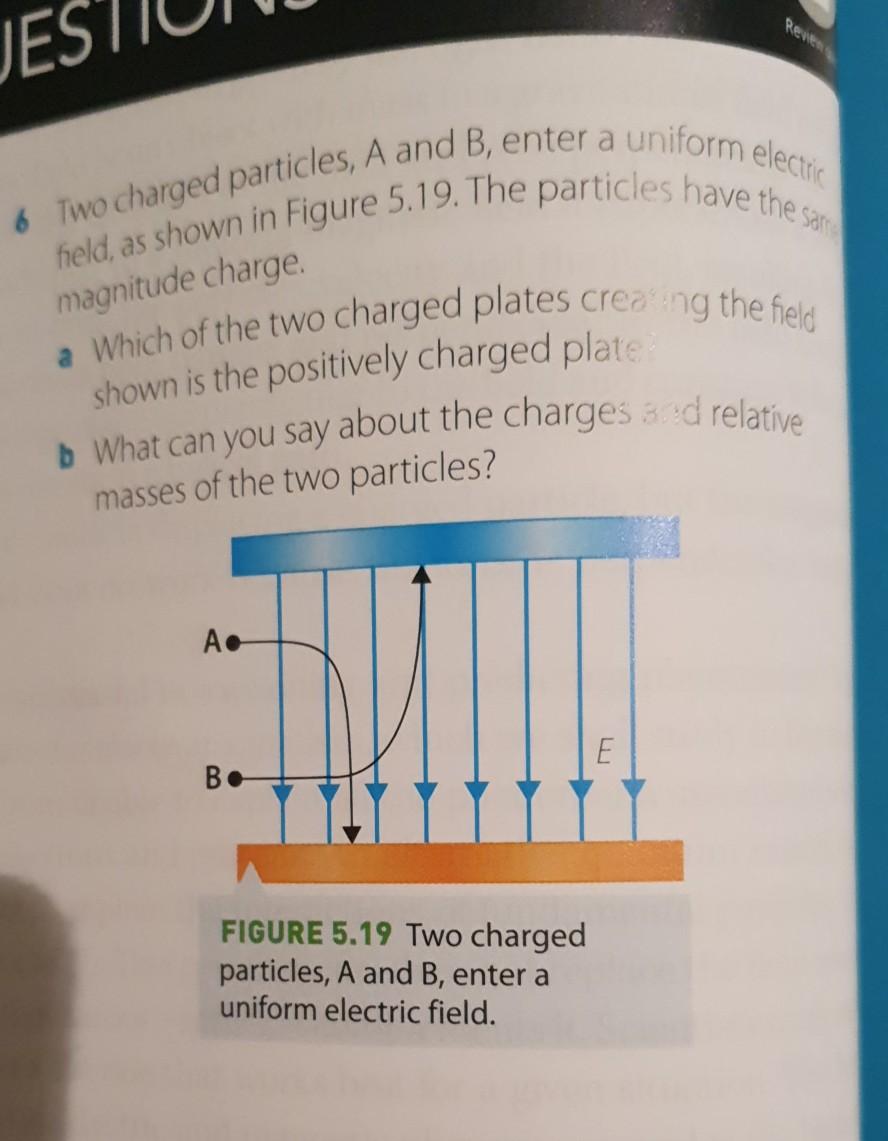 Solved 6 Two charged particles, A and B, enter a uniform | Chegg.com