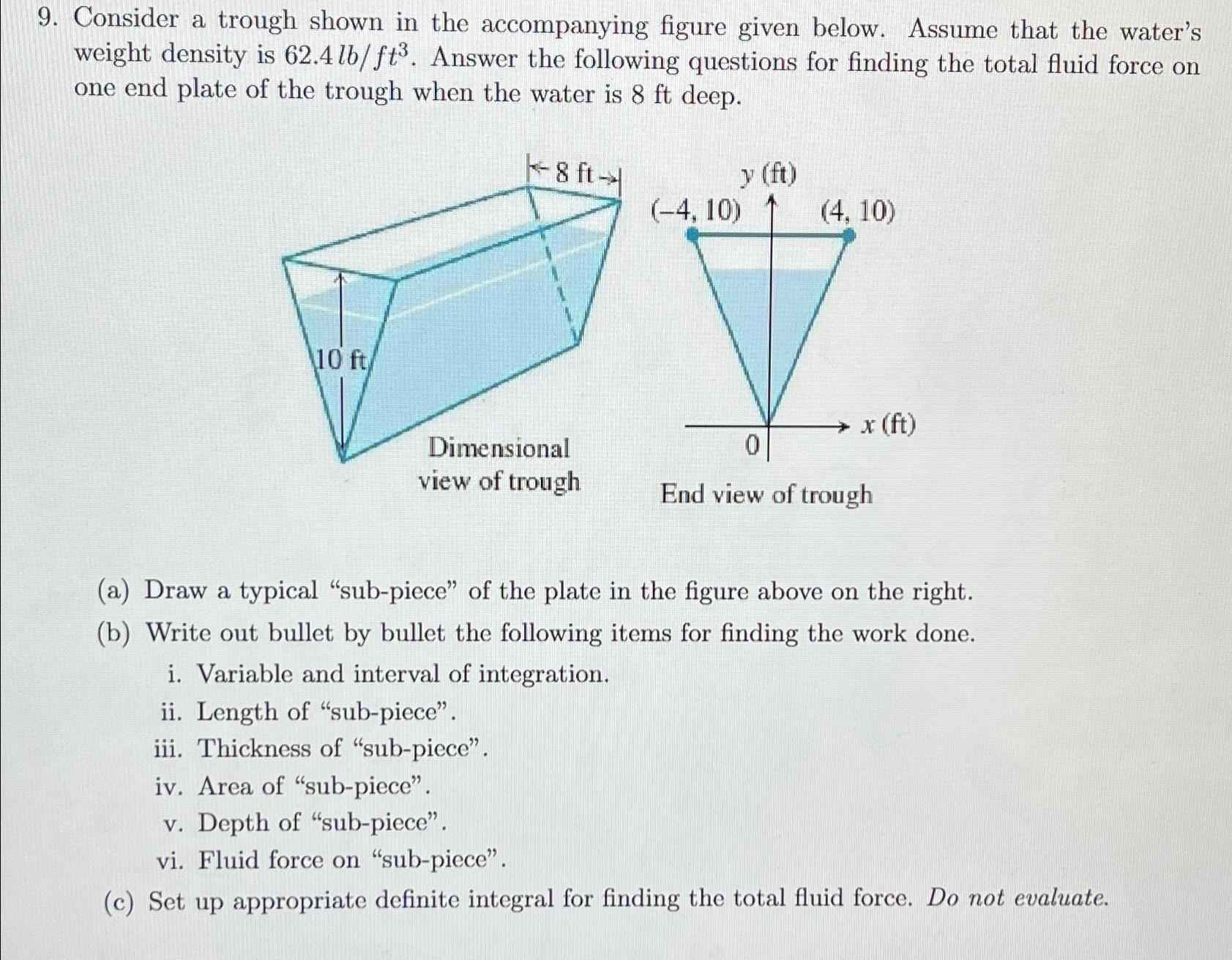Solved Consider a trough shown in the accompanying figure | Chegg.com