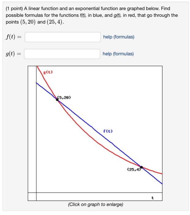 Solved (1 point) Find the initial value a, growth/decay | Chegg.com